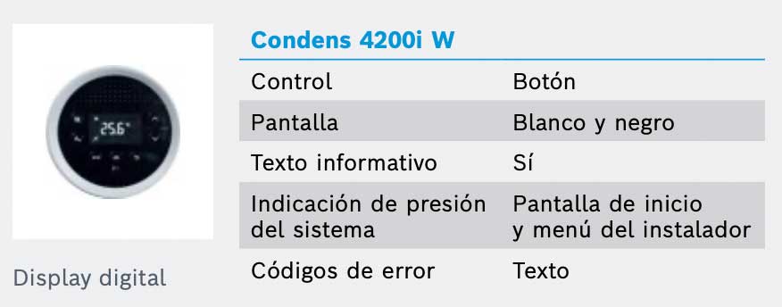 Caldera Bosch Condens GC 4200i W 20/30 C
