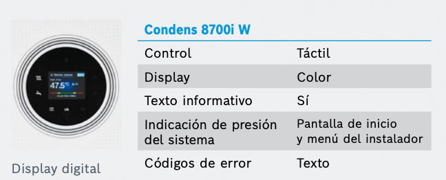 Caldera Bosch Condens 8700i W 35/40 CB